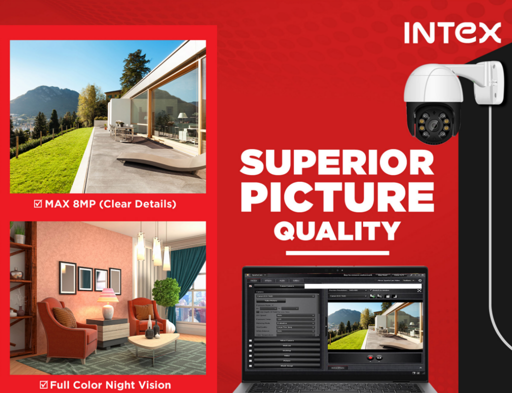 Buy Intex Pure Copper CCTV Camera Cable ️ 10% OFF